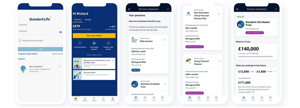 Standard Life partners with Moneyhub to launch pensions dashboard - The ...